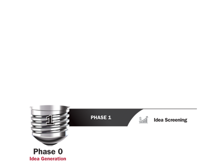 INTEGRIS Engineering Page